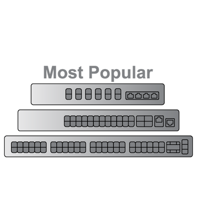 Arista Switches for Data Center & Cloud | NetYorker – Netyorker